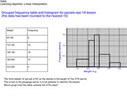 Lesson slides A level S1 Chapter 1C Linear interpolation | Teaching ...