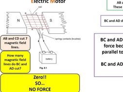 Electric motors - Full Lesson | Teaching Resources