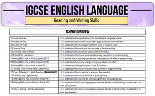 Cambridge/CIE IGCSE English Language: Reading and Writing Skills (2020 ...