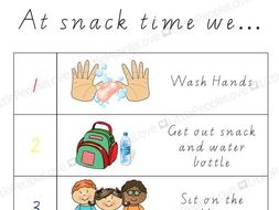 Snack Time Classroom Poster | Teaching Resources