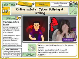 Online Safety Cyber Bullying & Trolling | Teaching Resources