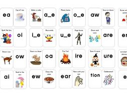 RWI set 3 flashcards by emmavgriffin | Teaching Resources