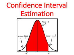 Confidence Interval Estimation (Statistics) | Teaching Resources