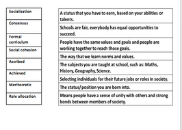 GCSE Sociology- The Functionalist view of education | Teaching Resources