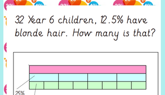 Finding Percentages of a Number Using Bar Models Word Problem ...