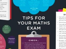 GCSE Maths Poster: exam prep and technique. | Teaching Resources