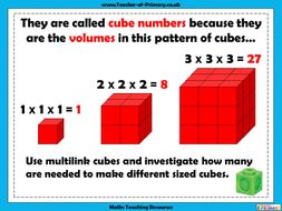Cube Numbers - Year 5 | Teaching Resources