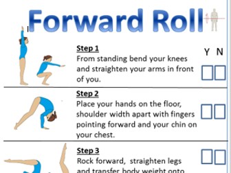 Gymnastics PE Visual aid, Displays and coaching cards. Basic jumps, Handstand, Headstand and ...
