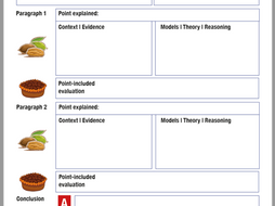 PeCan Pie + AJIM A level Business Exam Technique | Teaching Resources