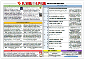 Dusting the Phone Knowledge Organiser/ Revision Mat! | Teaching Resources