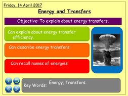 KS3 Unit of Work - Energy, Heat Transfer, Electricity and Magnetism ...
