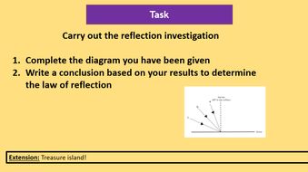 KS3 Reflection (practical) | Teaching Resources