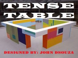 VERB FORMS IN TENSES: SCAFFOLDING NOTES - 9 HANDOUTS | Teaching Resources