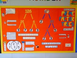 Prime Factor Trees Display - Full Resource - HCF-LCM | Teaching Resources