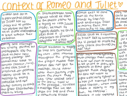Context- Romeo and Juliet | Teaching Resources