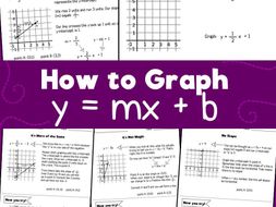 How to graph y=mx + b | Teaching Resources