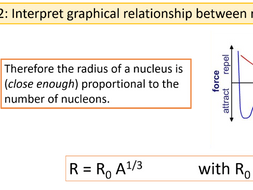 Nuclear Radius - A-Level | Teaching Resources