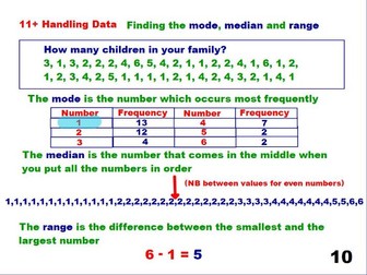 Statistics Bundle | Teaching Resources
