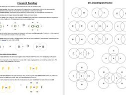 Covalent Bonding Dot-Cross Diagrams | Teaching Resources