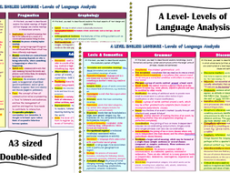 A LEVEL English Language frameworks/levels of analysis- learning mat ...