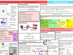 AQA quantitative Chemistry Organiser | Teaching Resources