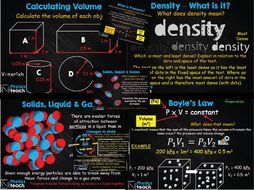 GCSE 9-1 AQA Physics 4.3 - Particle Model of Matter | Teaching Resources