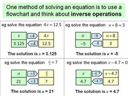 Solving equations using inverse operations | Teaching Resources