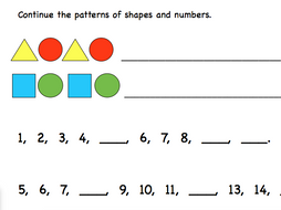 Number patterns and sequences | Teaching Resources