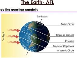 KS3 The Earth six mark question | Teaching Resources