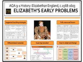 Elizabethan England 1568-1603 AQA GCSE 9-1 Bundle Part 1 | Teaching ...