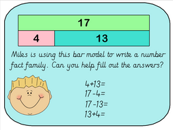 Year 2 Fact Families Using Bar Models | Teaching Resources