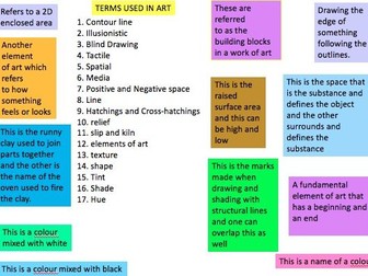 Vocabulary: Art terms | Teaching Resources