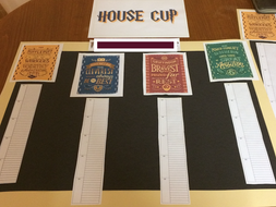 First Year English Harry Potter House Sorting | Teaching Resources