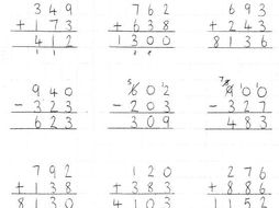 Spot the mistake | Teaching Resources