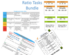 Ratio Bundle | Teaching Resources