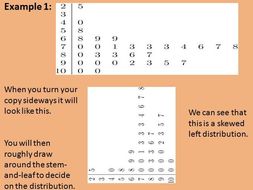 Describing the Shape of a Distribution | Teaching Resources