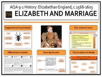 Elizabethan England 1568-1603 AQA GCSE 9-1 Bundle Part 1 | Teaching ...