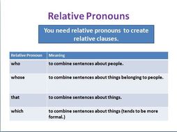 Creating Complex Sentences with Relative Clauses by brahma | Teaching ...