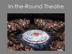 In-the-round Theatre - Design and Configuration | Teaching Resources