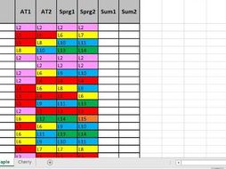 Tracking reading (PM benchmark) - KS1 | Teaching Resources
