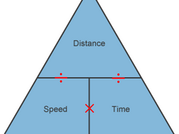 Speed, Distance, Time activity. | Teaching Resources