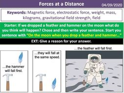 Forces at a Distance | Teaching Resources