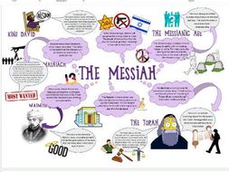 Judaism: The Messiah Information Sheet Learning Mat by CreativeRE ...