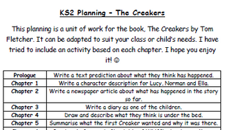 The Creakers By Tom Fletcher KS2 plan | Teaching Resources