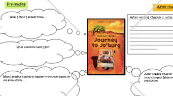 Journey to Jo'burg | Teaching Resources