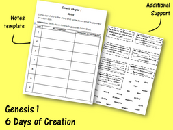 Genesis 1 - 6 Days of Creation | Teaching Resources