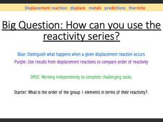 Year 9 Reactivity bundle (9F) | Teaching Resources