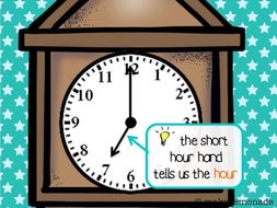 Telling Time Powerpoint (Interactive, No-prep PPT) | Teaching Resources