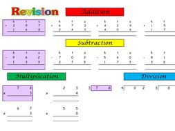 Addition, Subtraction, Multiplication and Division | Teaching Resources