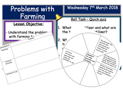 Exploring Science- Farming Problems | Teaching Resources